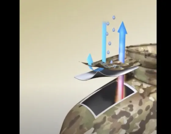 GORE-TEX PYRAD® Flame Resistant Garments | Gore Protective Fabrics