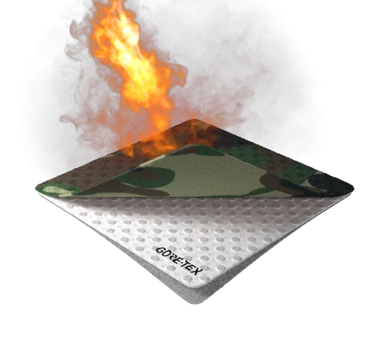 GORE-TEX PYRAD® Flame Resistant Garments | GORE-TEX Professional