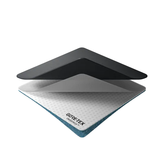 GORE-TEX CROSSTECH® Protective Footwear | GORE-TEX Professional