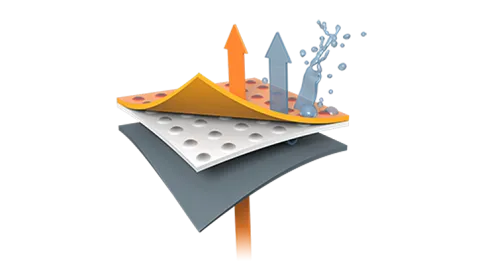 Gore Pyrad Technology - Arc Protection | Gore Protective Fabrics