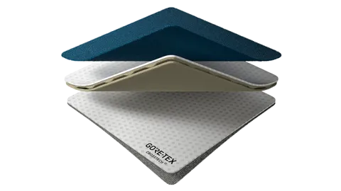 GORE-TEX CROSSTECH® Garments for Firefighters | GORE-TEX Professional