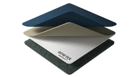 GORE-TEX CROSSTECH® Garments for Firefighters | GORE-TEX Professional